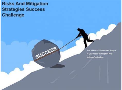 Challenges And Mitigation Slide Team