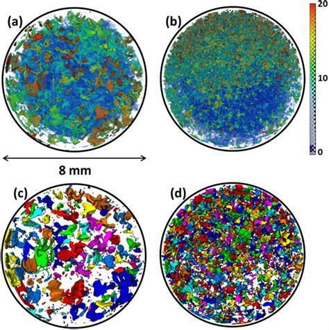 Distribution Of Solute Concentration Within The Top 1 Mm Of A