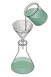 Different Separation Techniques Diagram Quizlet