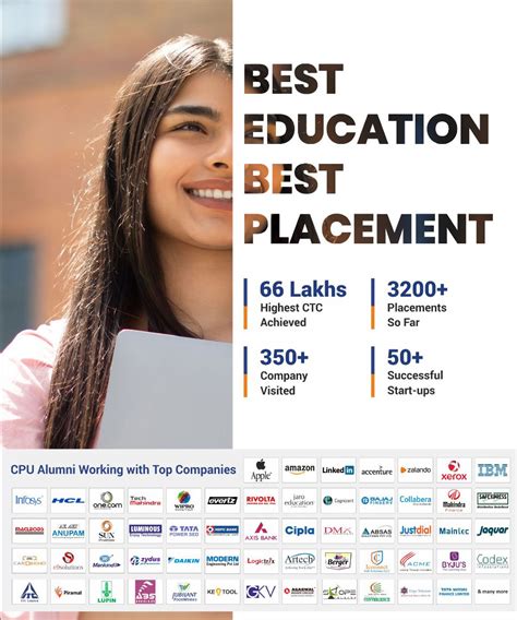 Cpu Now Offers Btech Cs To Pcb Students Career Point University