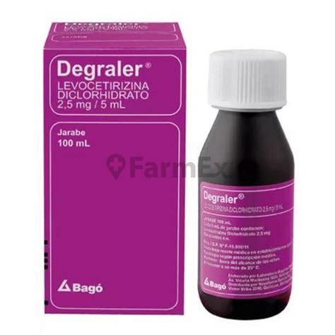 Levocetirizina ¿que Es Efectos Y Usos Para Aliviar Alergias Farmex