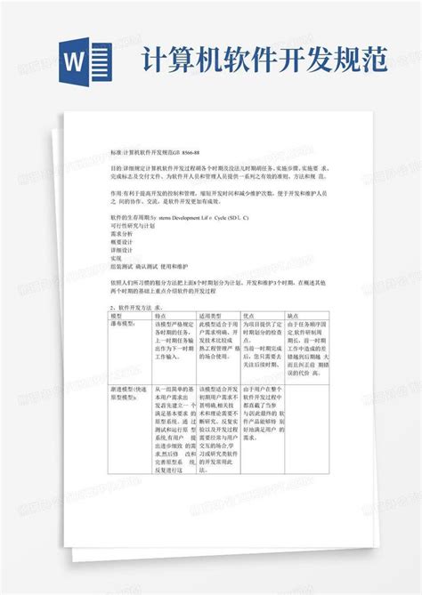 计算机软件开发规范word模板下载 编号qvmebmgg 熊猫办公