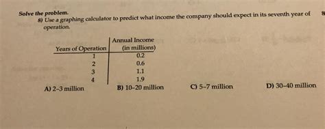 solved solve the problem 8 use a graphing calculator to
