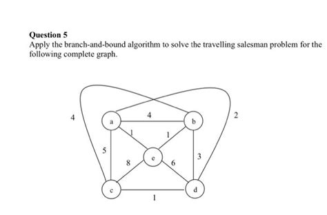 Solved Question 5 Apply The Branch And Bound Algorithm To