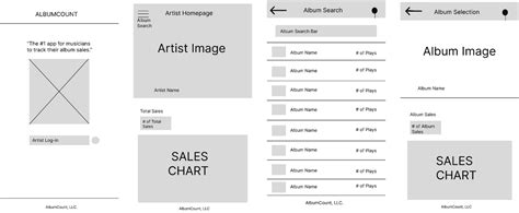 Albumcount Digital Prototype Assignment Figma