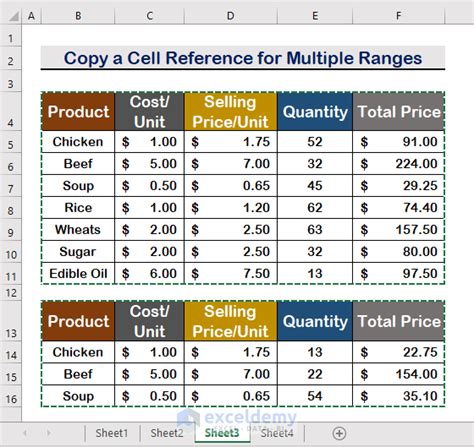Excel Vba Cell Reference In Another Sheet 4 Methods Exceldemy