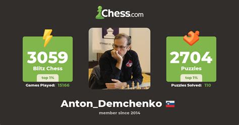 Gm Anton Demchenko Antondemchenko Chess Profile