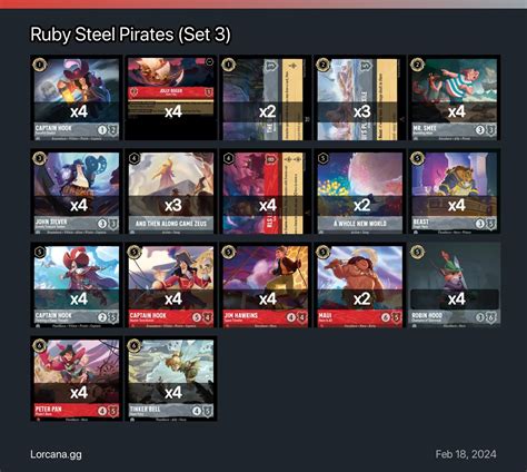Ruby Steel Pirates Set 3 Lorcana Deck Disney Lorcana