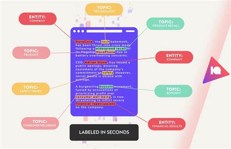 ai has limitations here s how retrieval augmented generation rag