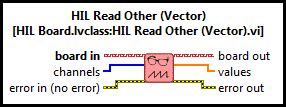 HIL Read Other Vector RCP Targets Library