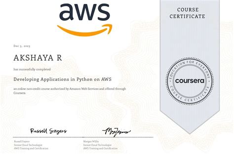Akshaya R On Linkedin Successfully Crafted Innovative Python Applications On Aws 🚀 Excited To
