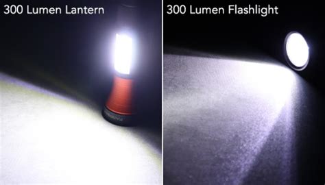 300 Lumen Rechargeable Tactical Micro Flashlight With Top And Side