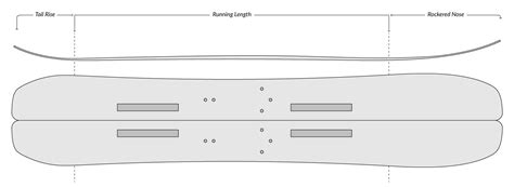 Voile Voile Skyline Splitboard