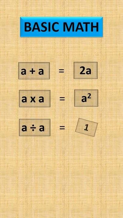 Basic Maths Youtube