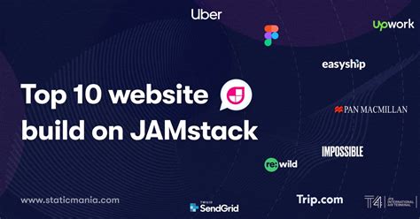 top 10 websites build on jamstack