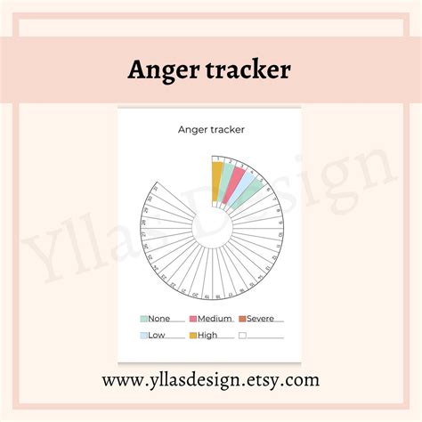 Anger Tracker Planner Page Printable Pdf Mood Tracker Daily Tracker A