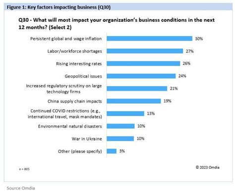 Hammad Tariq Posted On Linkedin