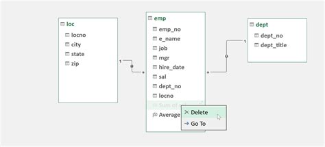 How To Understand Implicit Versus Explicit Measures In Excel Power