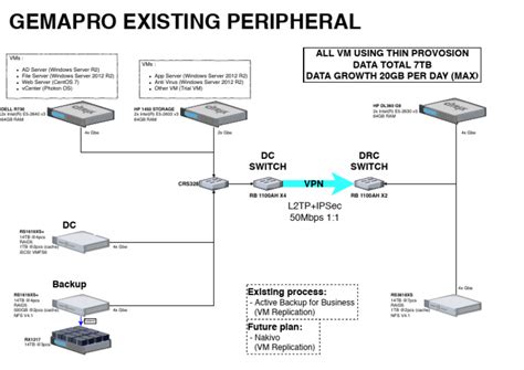 output pdf computer hardware computing