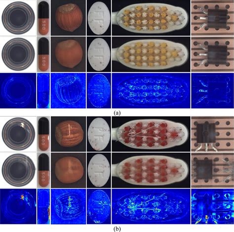 anomaly detection results for a normal and b defective samples top