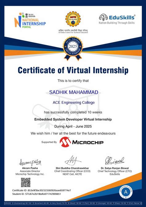 🚀 Successfully Completed Embedded Systems Virtual Internship April