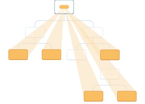 Context Api Usereducer