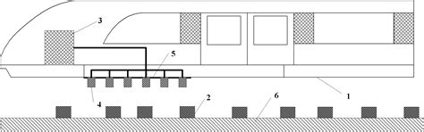 Non Contact Rail Traffic Speed Measurement And Positioning Method Based