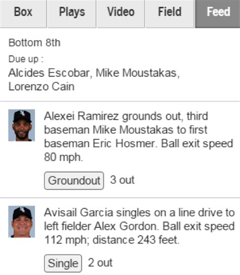Ready Set Statcast What The New Data Stream Can Teach Us About Mlb