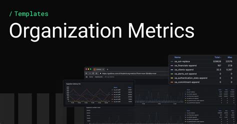Organization Metrics Tinybird