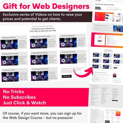 Imran Siddiq On Linkedin 8 New And Free Videos On How To Crush And Boost Your Web Business From