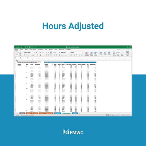 Stage 2 2022 Ppe Project Profitability Estimation