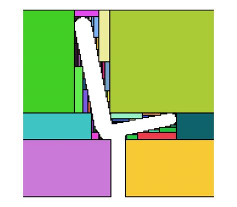 Detailed Rectangular Decomposition Download Scientific Diagram