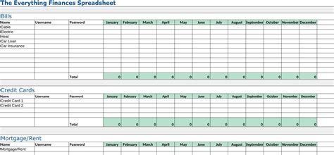 Mortgage Refinance Comparison Spreadsheet Spreadsheet Downloa Mortgage Refinance Comparison