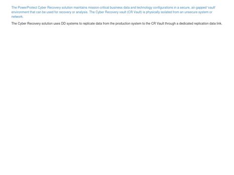 Overview Dell Powerprotect Cyber Recovery Configuring And Hardening The Cyber Recovery Vault