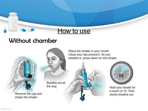 Inhaler Devices
