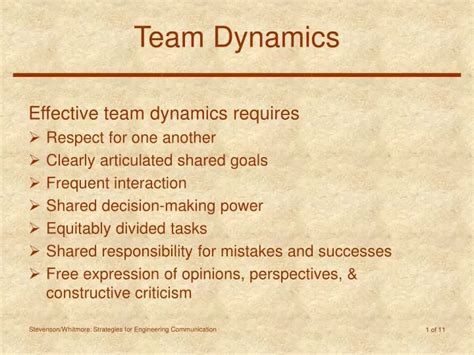 Ppt Team Dynamics Powerpoint Presentation Free Download Id1808391
