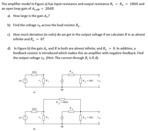 solved the amplifier model in figure a has input resistance