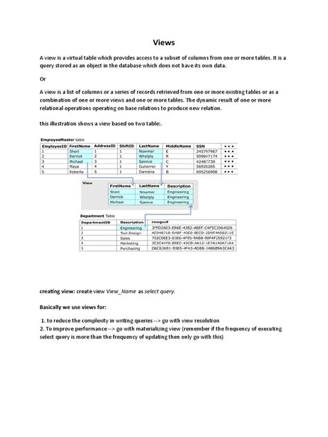 Views Creating View Create View View Name As Select Query Basically We Use Views For
