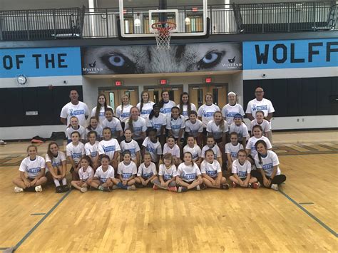 Ridgeview Wolfpack Girls Basketball Home Facebook