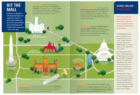 Follow This Guide To Spend A Full Day Exploring The Monuments Museums