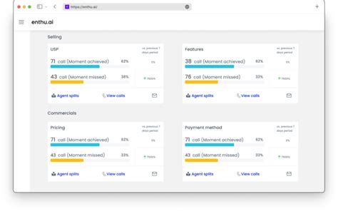 What Is Post Call Analysis In A 2025 Contact Center