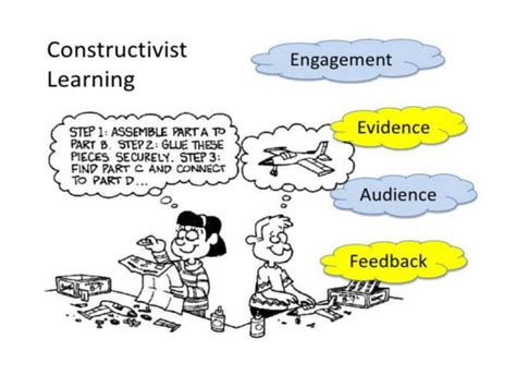 Cognitive Constructivism Of Jean Piaget Pptx