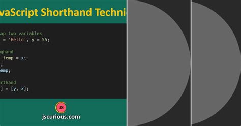 List Js Shorthands Curated By Alexander Sandberg Medium