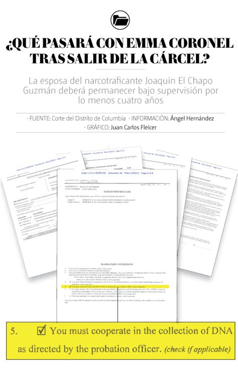 Emma Coronel Condiciones Que Deberá Cumplir Al Salir De Prisión En Eu