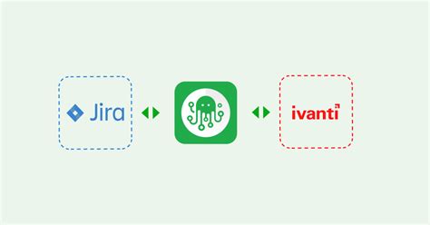 Jira Ivanti Integration ZigiOps No Code Platform