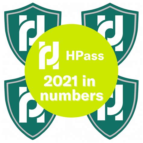 Digitalbadging Humanitarian Onlinelearning Elearning