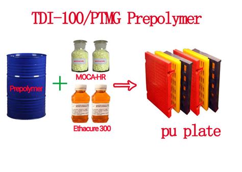 What Is A Polyurethane Prepolymer At Clora Kirkpatrick Blog