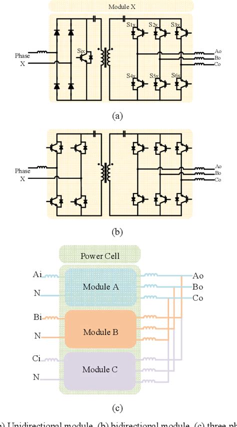 Figure 1 From Modular Capacitive Link Based Three Phase Ac Ac Power Converter Semantic Scholar
