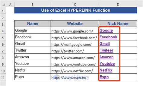 Export Excel To PDF With Hyperlinks 2 Quick Methods ExcelDemy