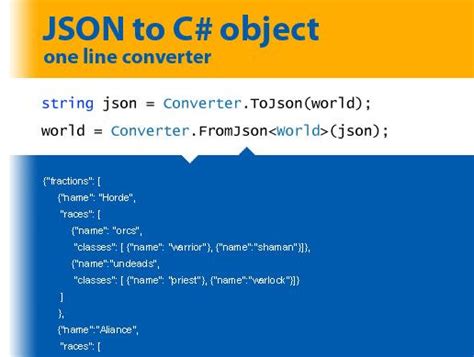 A Blue And Yellow Background With Text That Reads Json To C Object One Line Convert